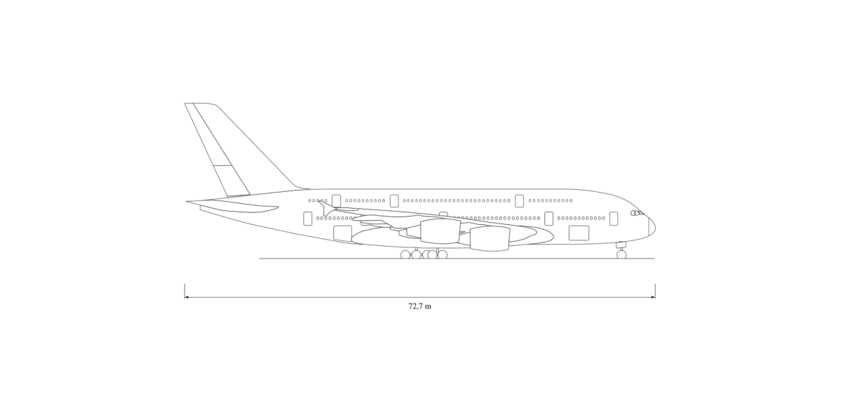 AirAsia Smaller Than SIA? – JC Econs 101